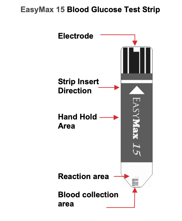 EASYMAX 15: SUPERIOR ACCURACY & SIMPLICITY COMBINED - Diabetic Outlet