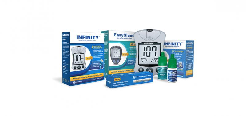 INFINITY BLOOD GLUCOSE MONITORING SYSTEM - Diabetic Outlet