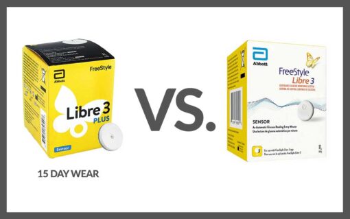 FreeStyle Libre 3 Sensor vs. Libre 3 Plus: Key Differences for Better ...